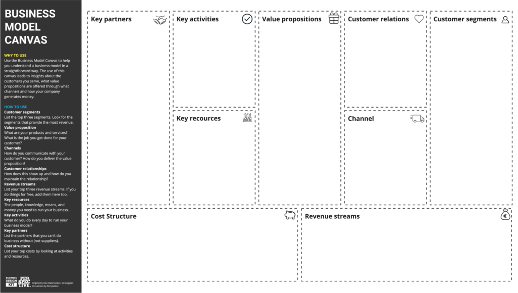 Perspective Business DesignBusiness Design (OUD) - Perspective Business ...